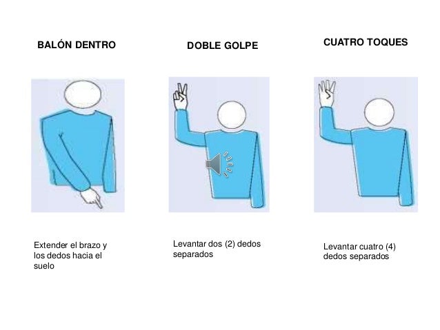 Señales arbitrales en voleibol