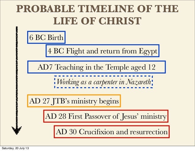 Section 2 brief chronology of the life of Christ