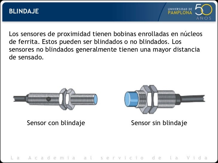 Sensor Inductivo Que Es at Theresa Sotelo blog