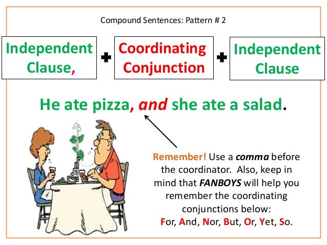 sentence-structure