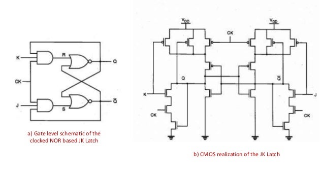 Sequential cmos logic circuits