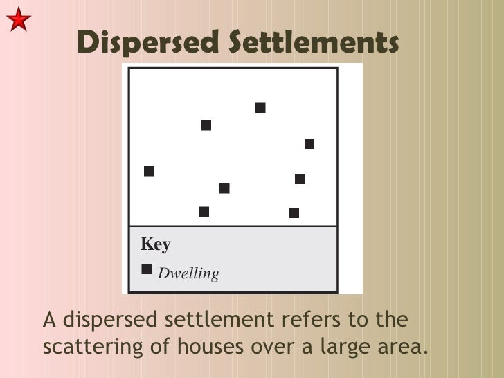 Settlement Patterns Settlement Patterns