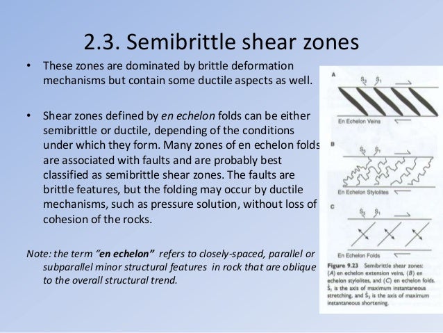 Shear zones. Shear zones.
