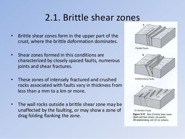 Shear zones. Shear zones.