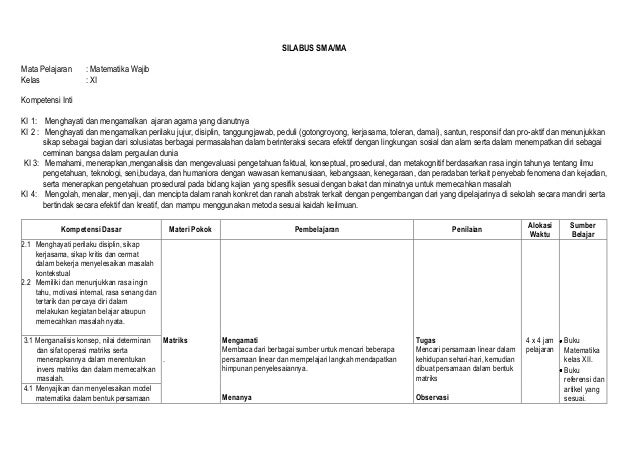 Silabus Matematika Wajib Kelas 12 - Perumperindo.co.id