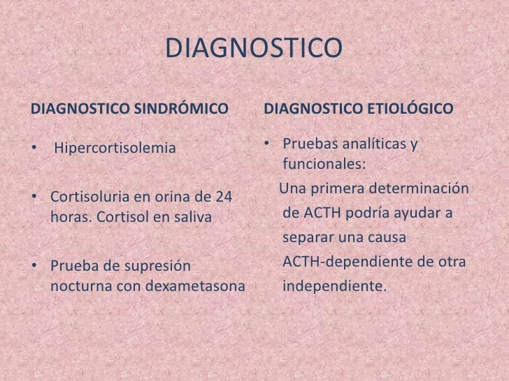 Sindrome de cushing