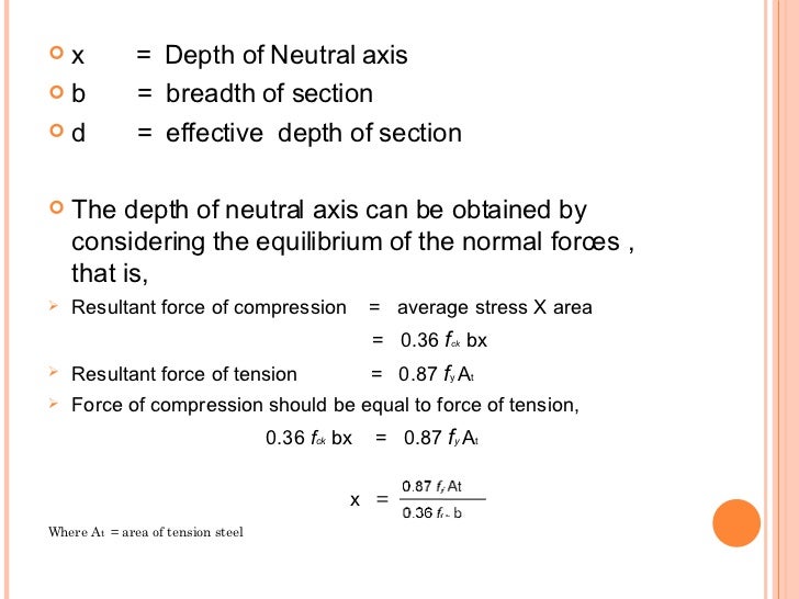 Singly Reinforce Concrete