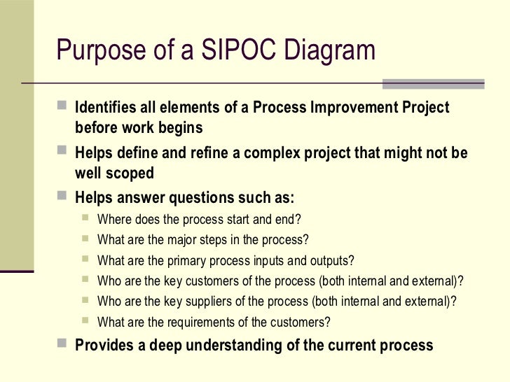 sipoc