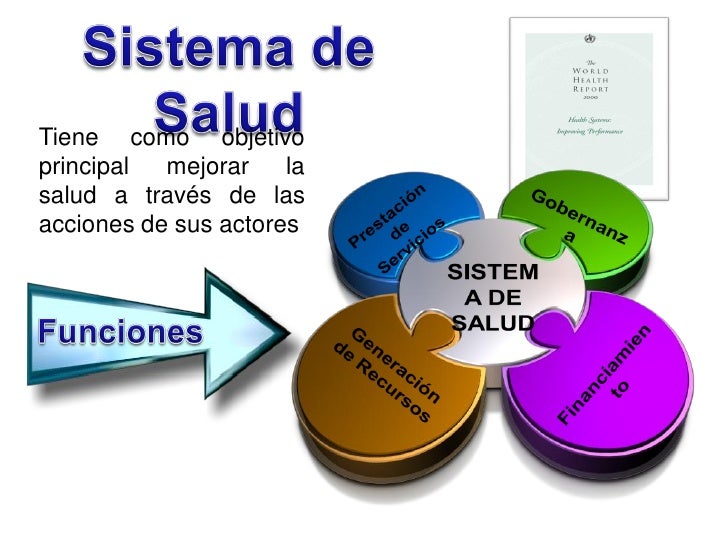 Sistemas de Salud basados en Atención Primaria en Salud Dr. Reynaldo