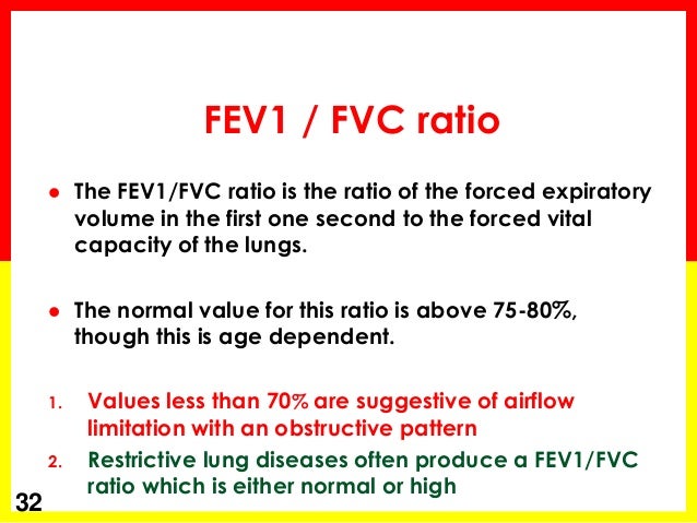 Diagnosis and Assessment of copd