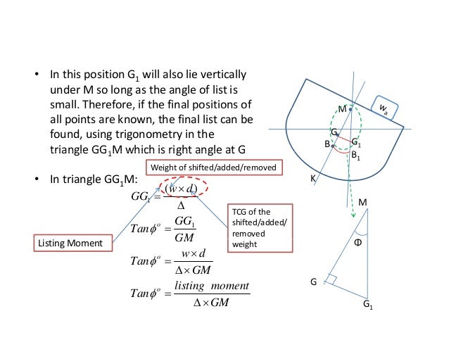 Small angle stability