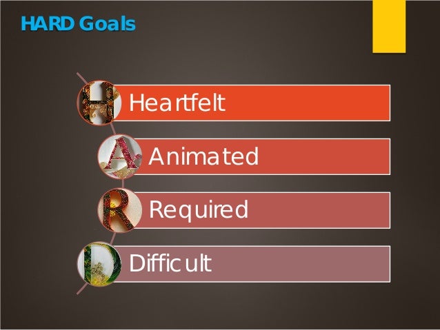 Smart vs Hard goals
