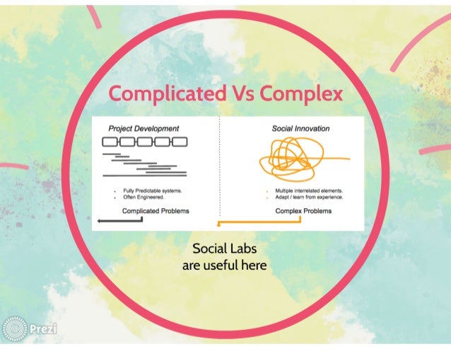 Social Labs : tackling complex problems