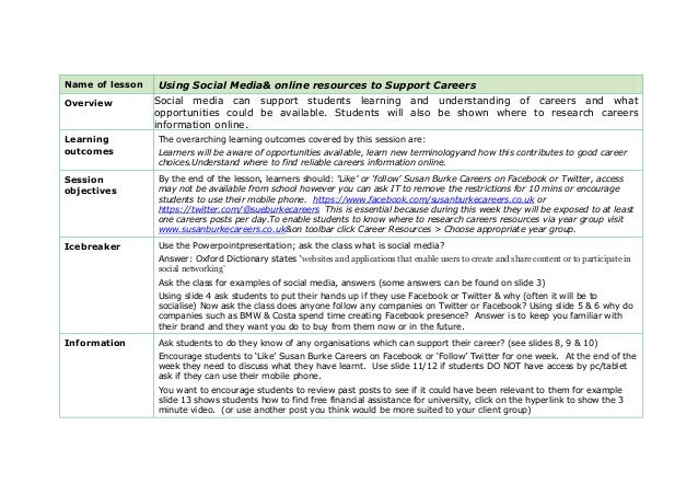 Social media & Careers (Lesson Plan)
