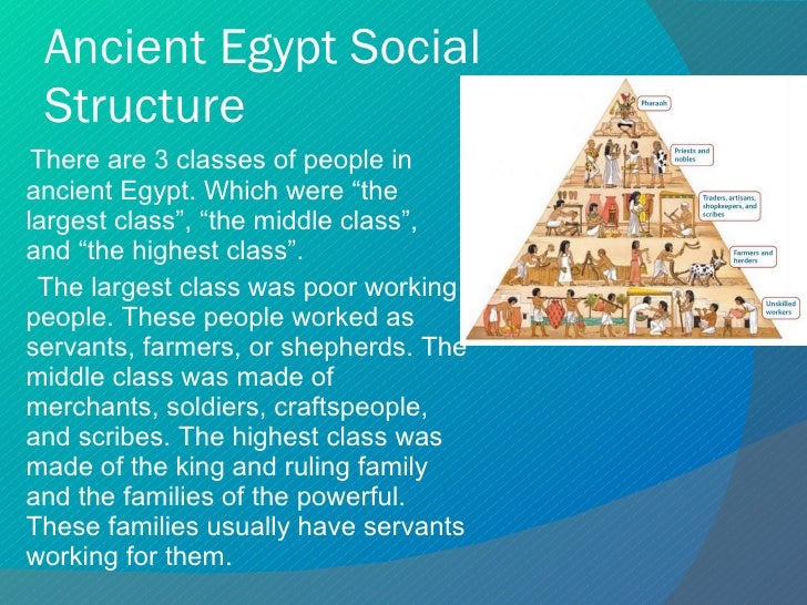 Socials ancientegypt shaina