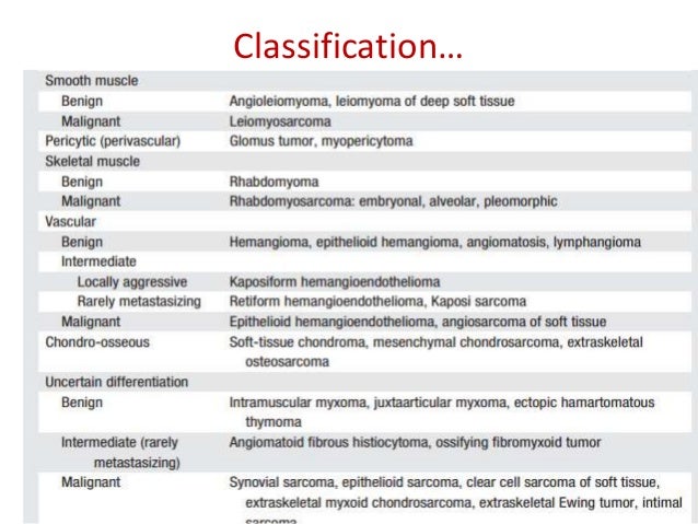 Soft Tissue Tumor