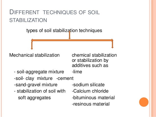 Soil Stabilisation soil-stabilisation