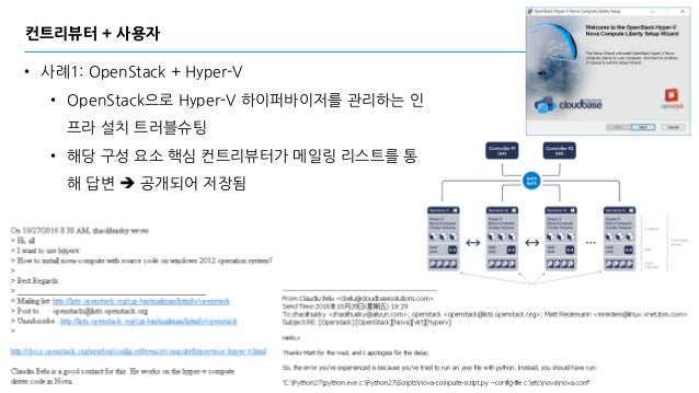 [펌링크] 오픈스택을 살펴보는 오픈 소스 컨트리뷰션 : 네이버 블로그
