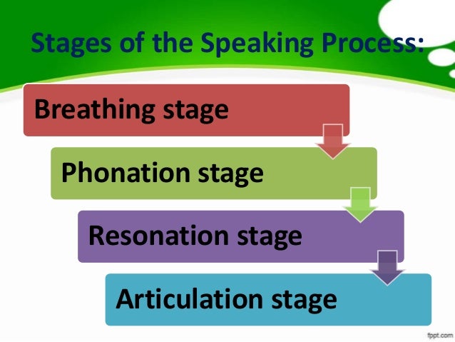 Speech mechanism