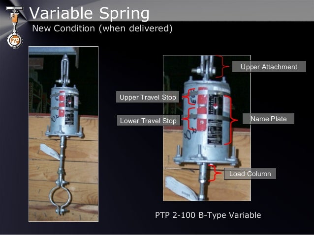 Engineered Spring Supports (Practical, Hands-on Approach) Webinar