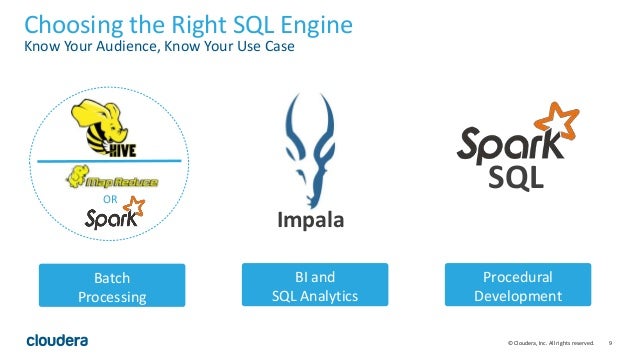 Hive Impala And Spark Oh My Sql On Hadoop In Cloudera 55