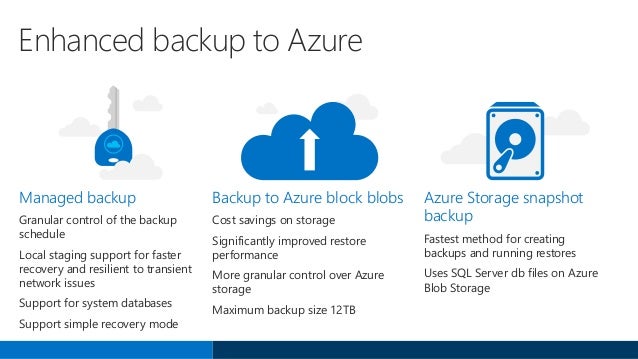 What S New In Sql Server 2016