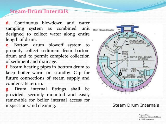 Steam generator part 2