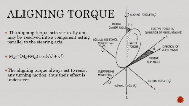Steering system forces and moments