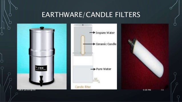 Sterilization and Disinfection