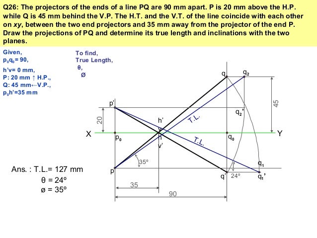 Projection of Lines