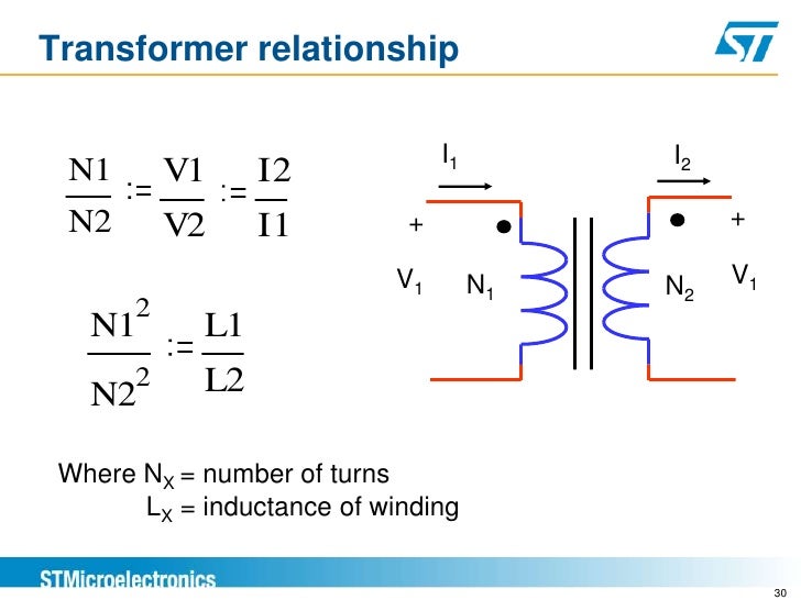 Seminario VIPerPlus - STMicroelectronics