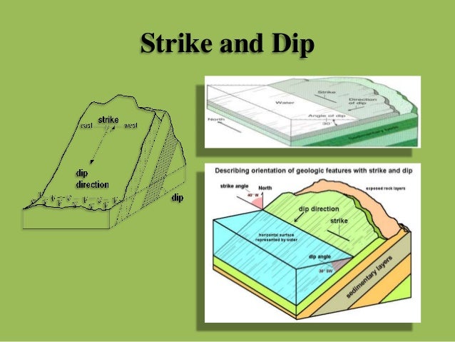 Structural Geology
