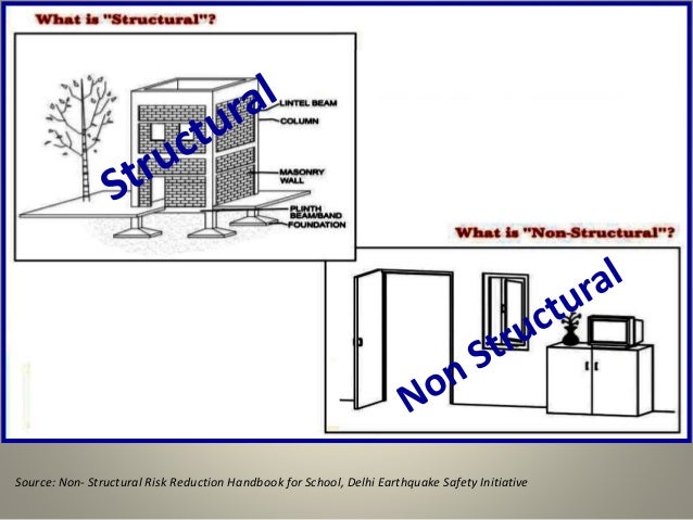 Structural and Non strutural mitigation
