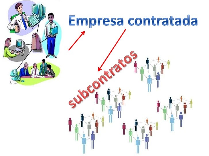 Subcontratacion