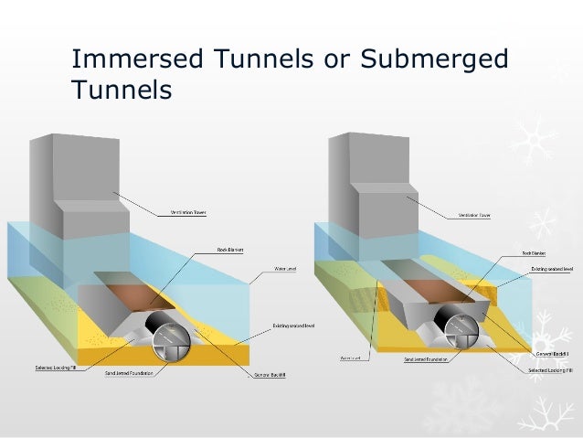 Submerged tunnel technical seminar