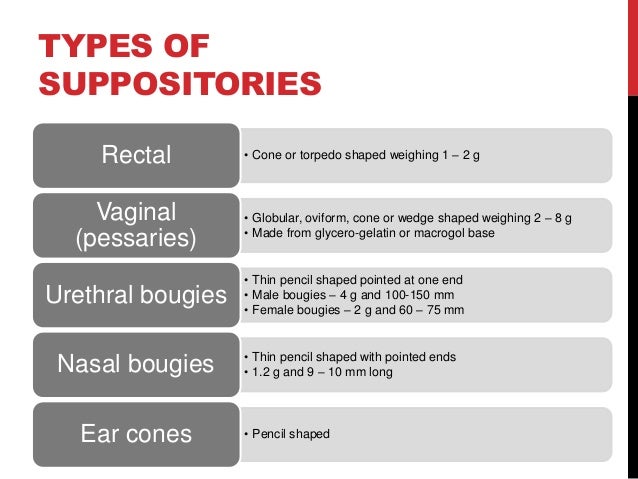 Suppositories