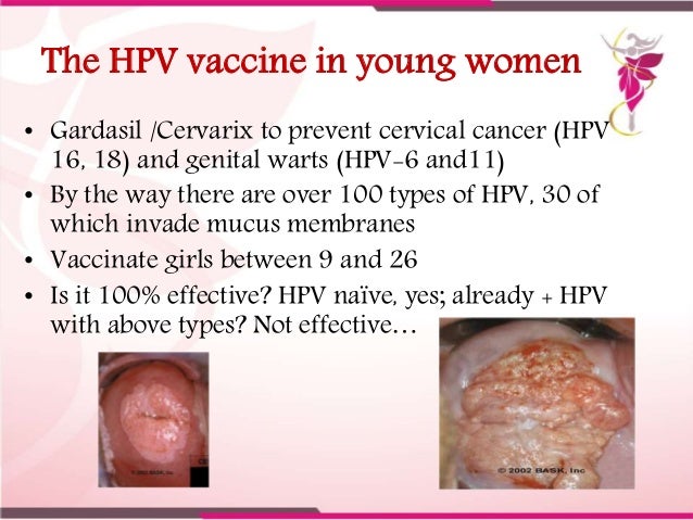 Challenges In Womens Health
