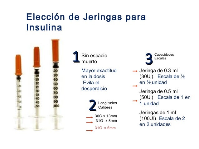 Taller de manejo de insulinas