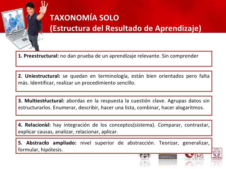 Que Es La Taxonomia Solo at Julie Jinks blog