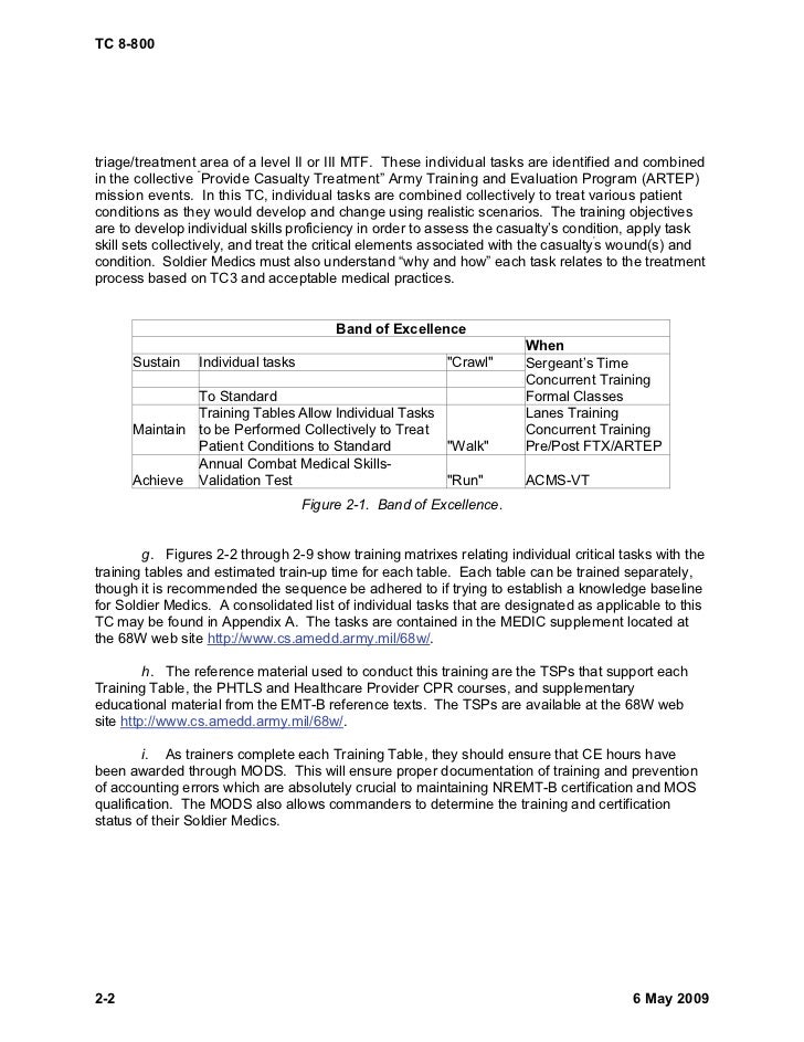 Tc8 800 medic cmast 2009