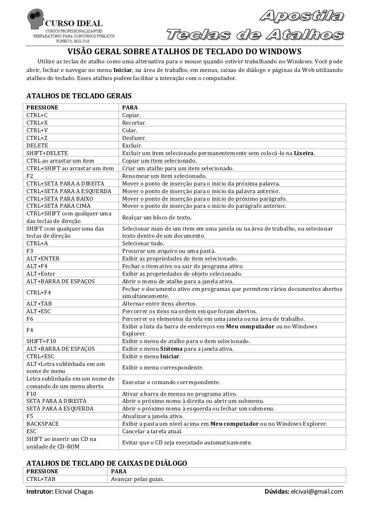 Teclas De Atalho