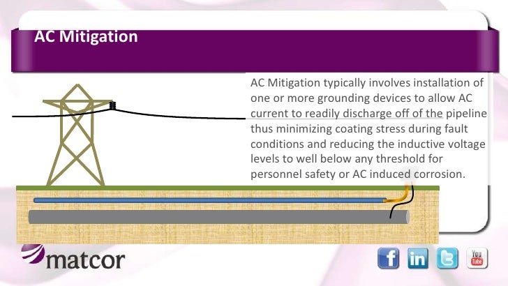 2012 FEPA Presentation: Ted Huck