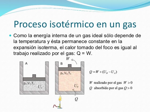 Proceso Adiábatico Isotérmico E Isobárico