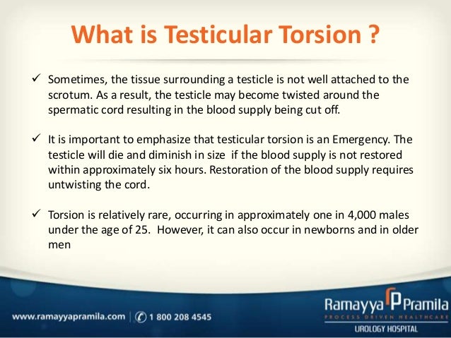 Testicular Torsion