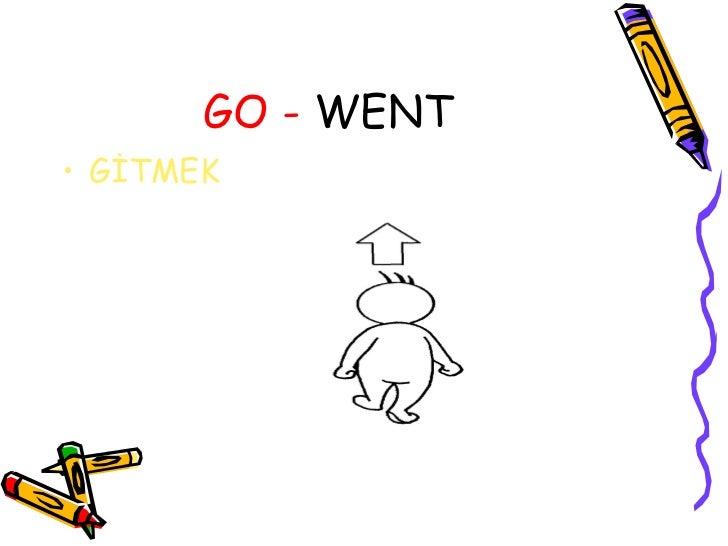Irregular Past Verb Forms irregular-past-verb-forms