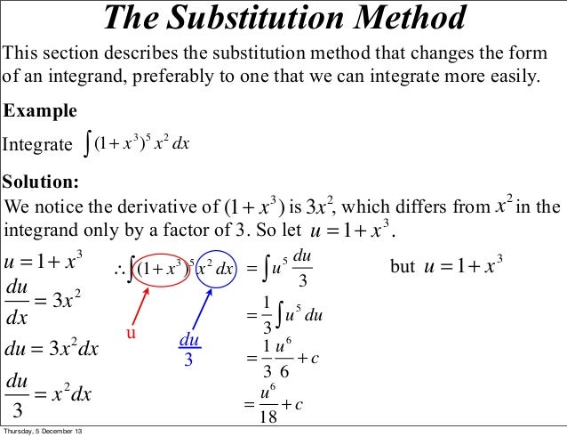 Indefinite and Definite Integrals Using the Substitution Method