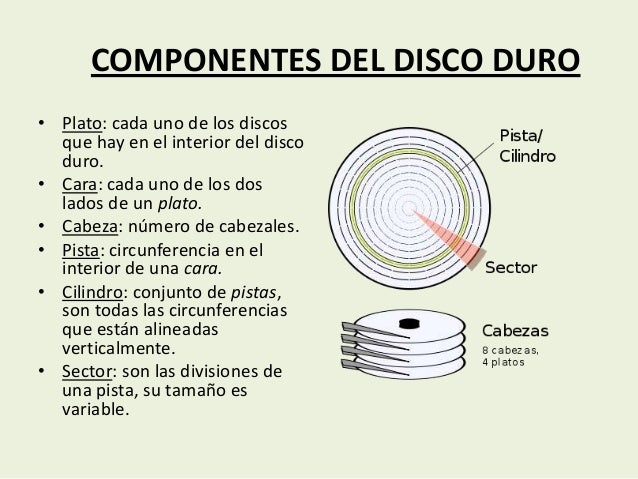 DISCO DURO