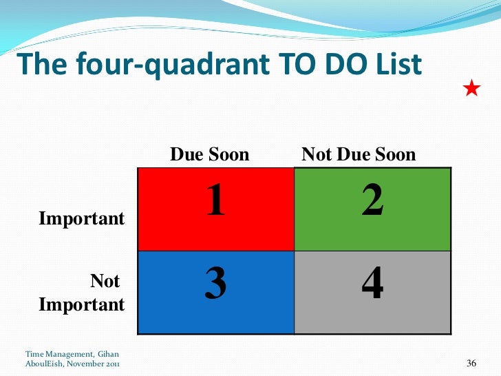 First time manager training outline - faswriting First time manager training outline - faswriting