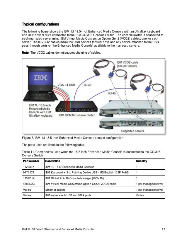 Standard Enhanced Pci Usb Host Controller Download - pcrevizion Standard Enhanced Pci Usb Host Controller Download - pcrevizion