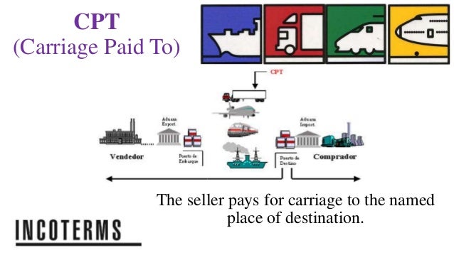Incoterm Cpt Carriage Paid To Gua Incoterms Act 2020 Incoterm CPT: Obligaciones y ...